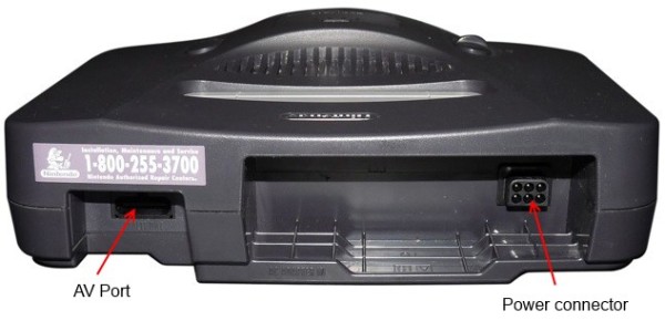 Playing today - The Nintendo 64